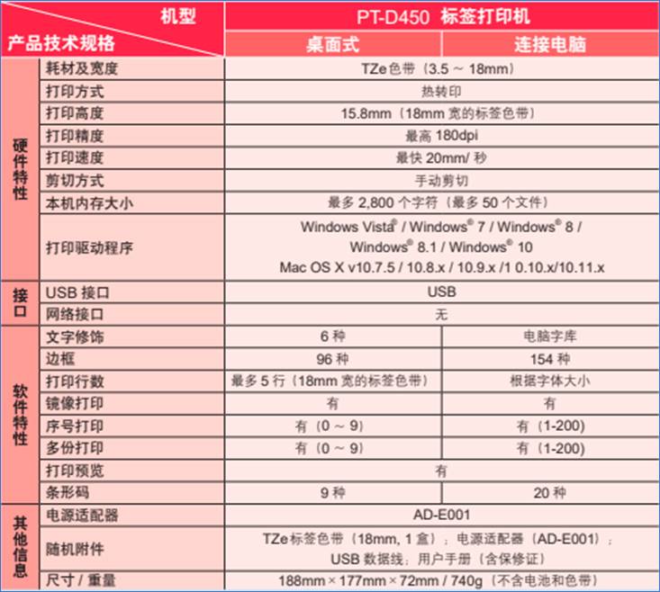 PT-D450规格，标签规格